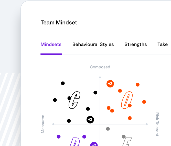 Explore the first Performance Psychometric Platform | Mindflick